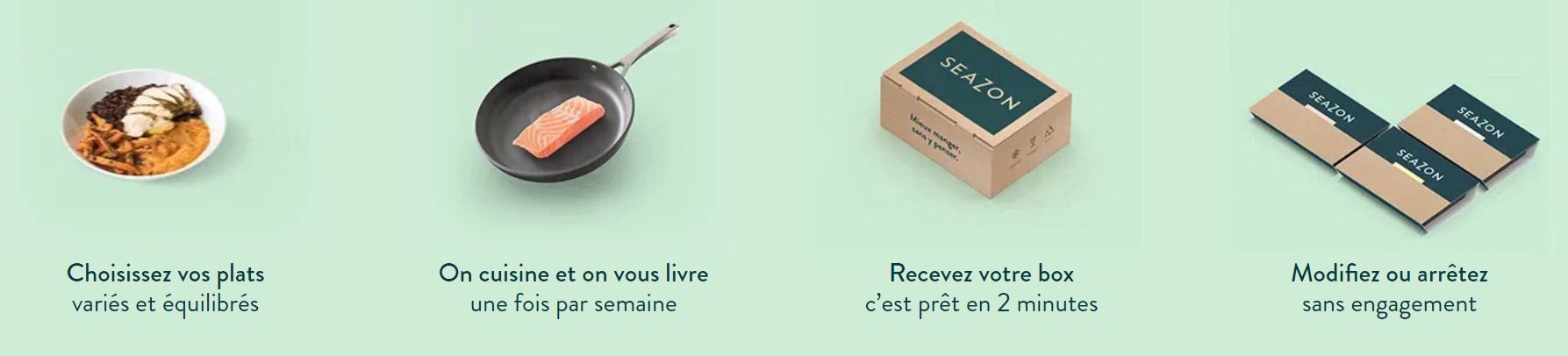 Seazon pour senior : comment ça marche ? - Rencontre Senior